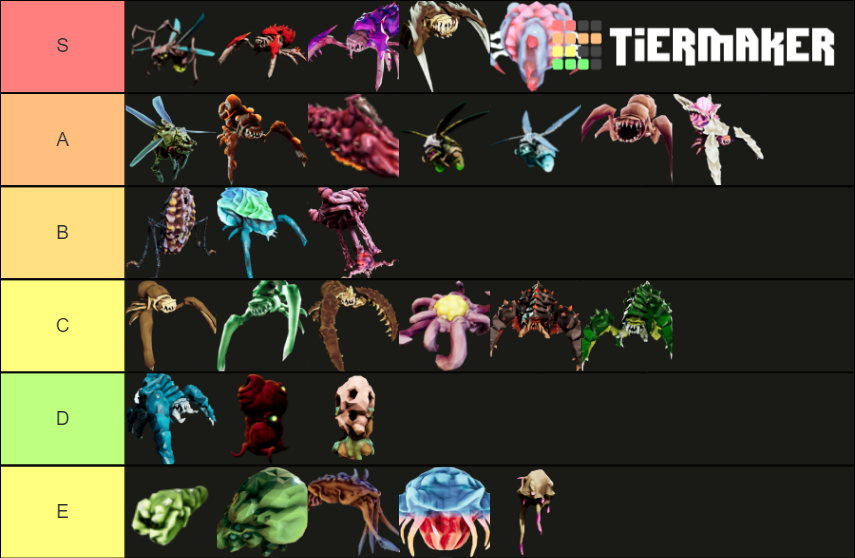 DRG Creatures Tier List (Community Rankings) - TierMaker