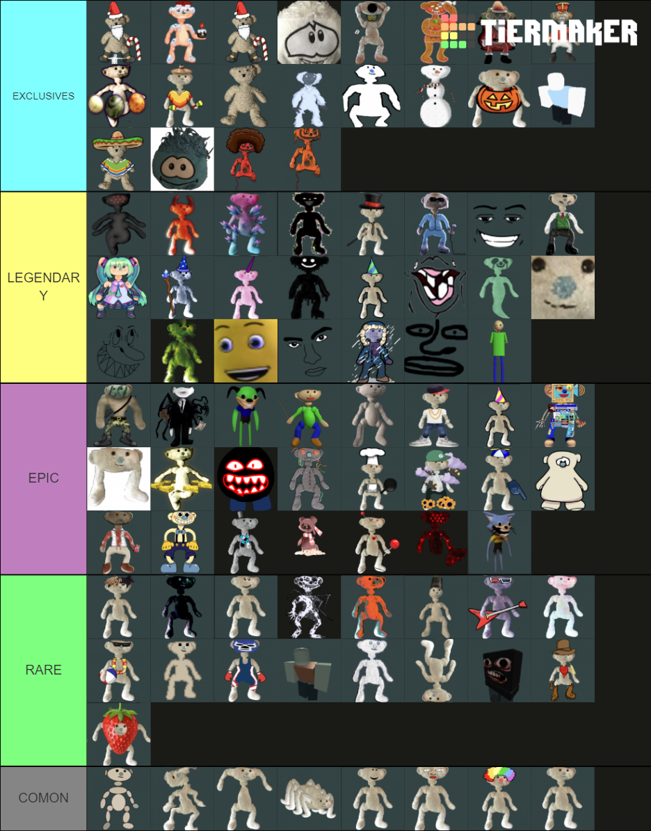 Ranking of All Bear Alpha Skins Tier List (Community Rankings) - TierMaker