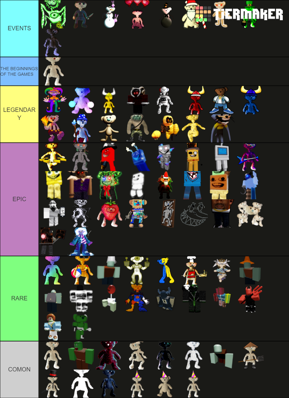 Roblox Bear Ultimate Tierlist Tier List (Community Rankings) - TierMaker