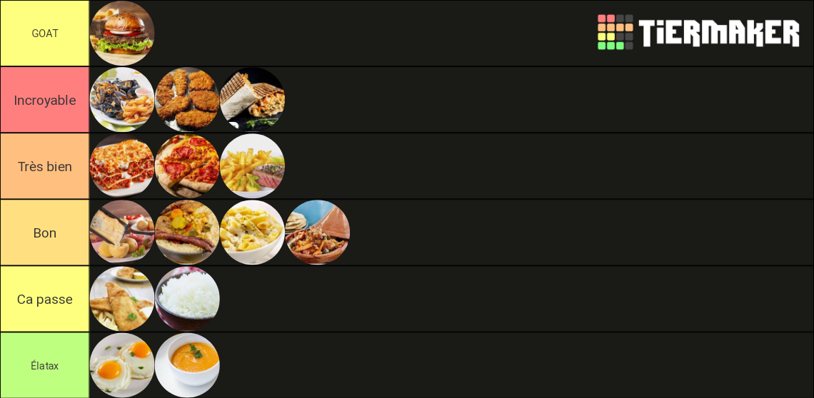 Plat Tier List (Community Rankings) - TierMaker
