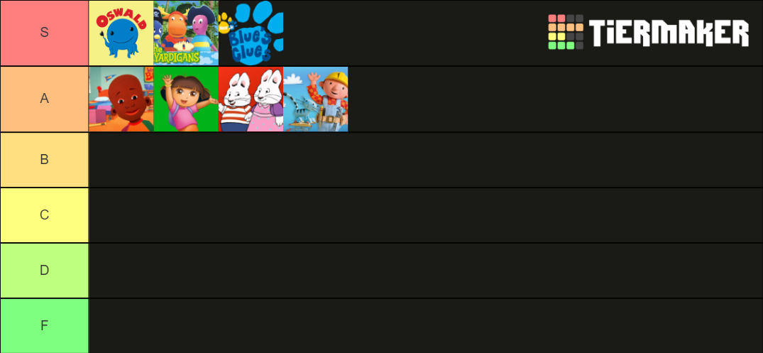Nick Jr Shows Tier List (Community Rankings) - TierMaker