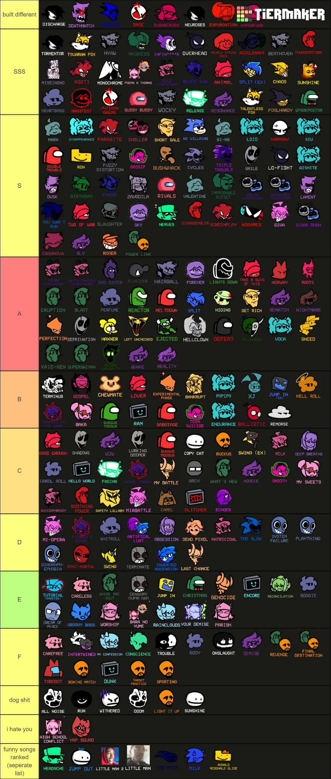 FNF MOD SONGS V3 Tier List (Community Rankings) - TierMaker