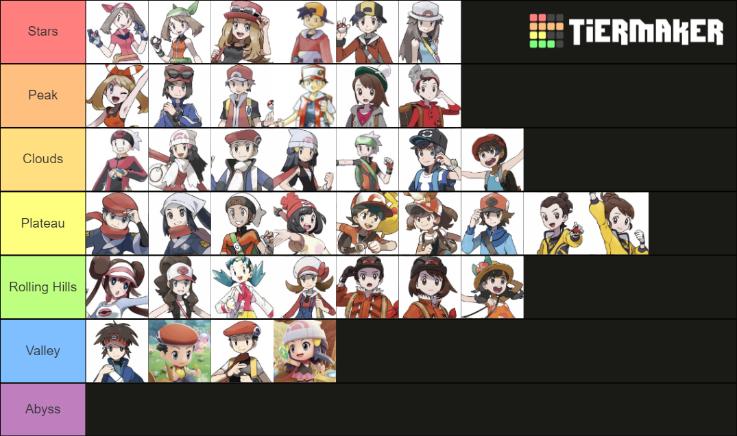 Every Pokémon Protagonist (2022) Tier List (Community Rankings) - TierMaker