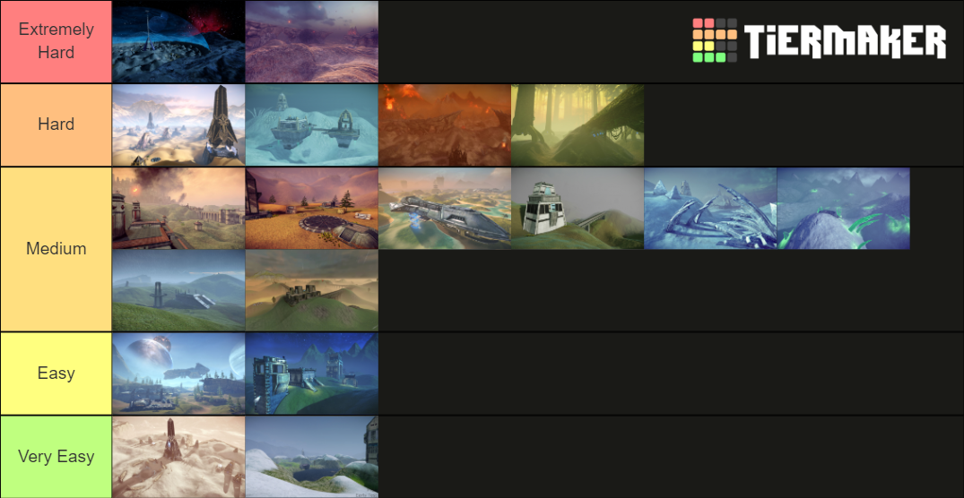 Tribes: Ascend Map Chase Difficulity Tier List (Community Rankings ...