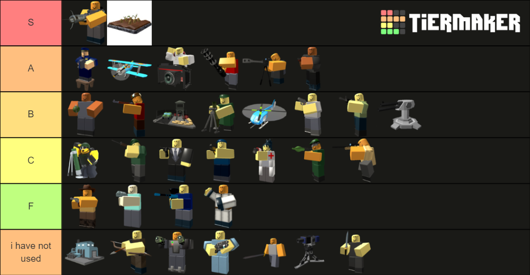 TDS Tower 2021 new Tier List (Community Rankings) - TierMaker