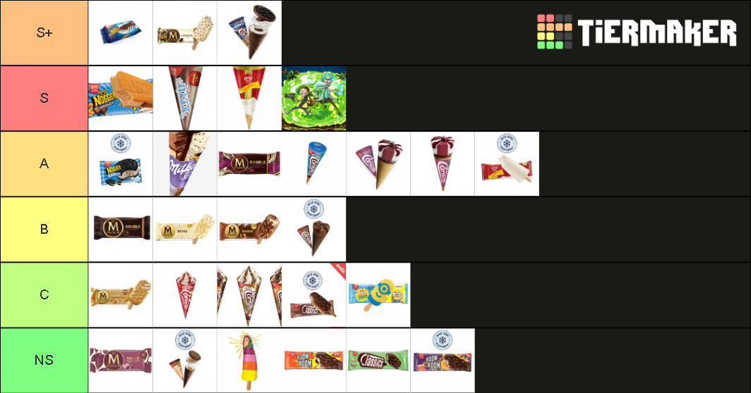 ice cream Tier List (Community Rankings) - TierMaker