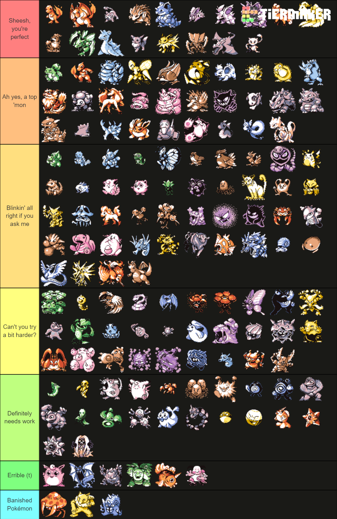 Ranking Every Gen 1 Pokémon Tier List (Community Rankings) - TierMaker