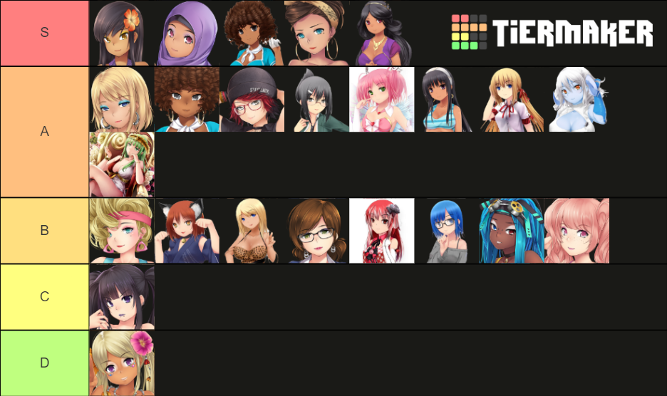 HuniePop Girls Tier List (Community Rankings) - TierMaker