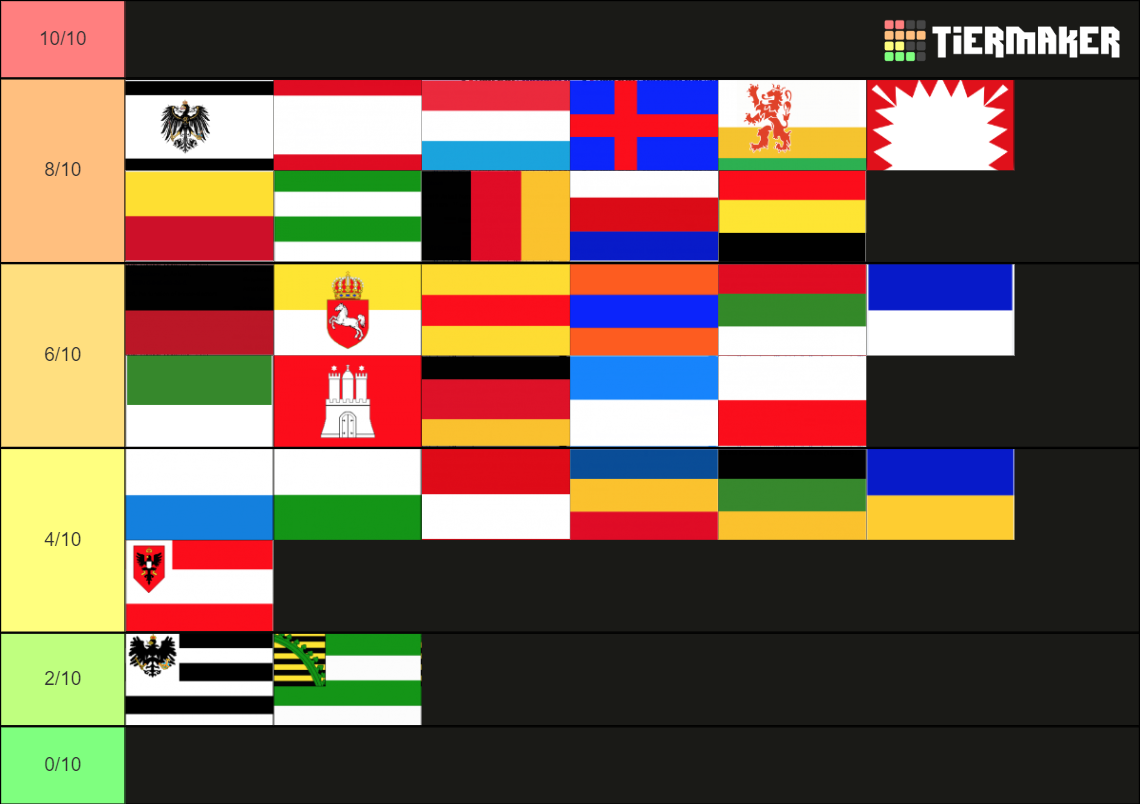 Flags of the German Confederation States Tier List (Community Rankings ...