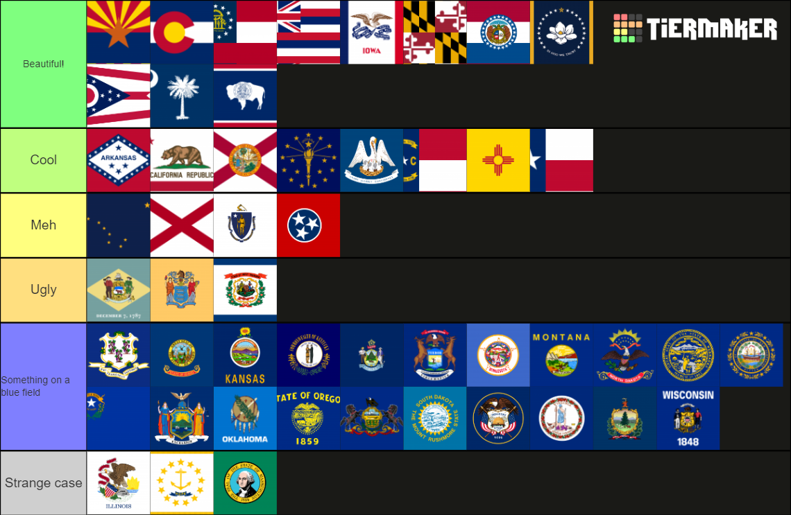 US State Flag (Updated 2020) Tier List (Community Rankings) - TierMaker
