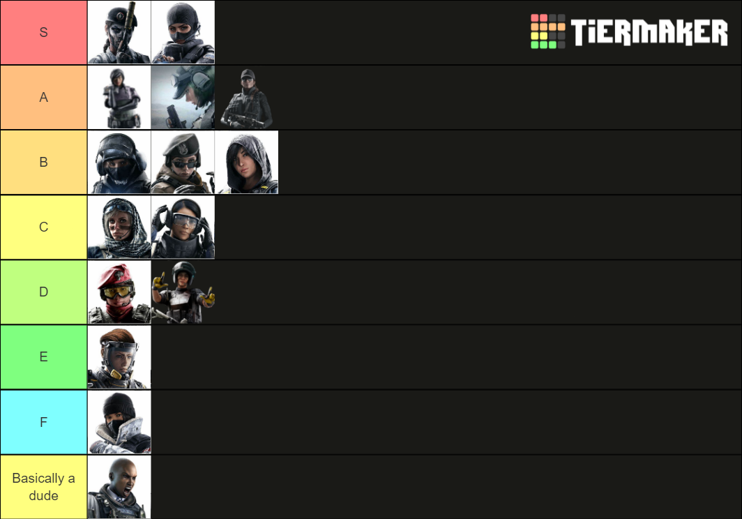 Siege Girls Tier List (Community Rankings) - TierMaker