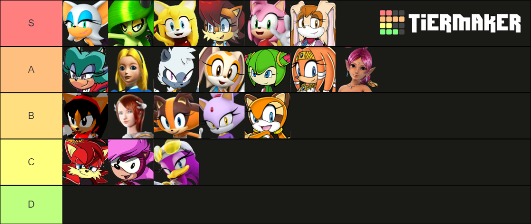 Sonic Gals Tier List (Community Rankings) - TierMaker