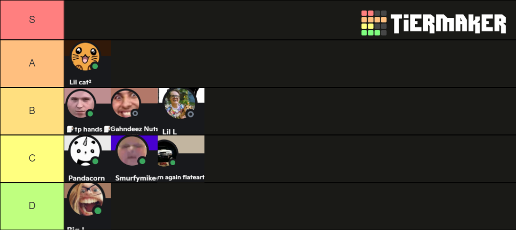 Sense of Humor Tier List (Community Rankings) - TierMaker