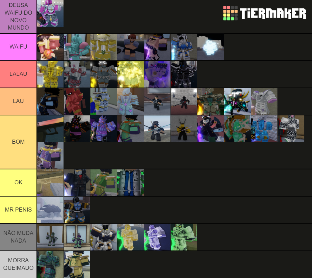 YBA SHINYS Tier List (Community Rankings) - TierMaker