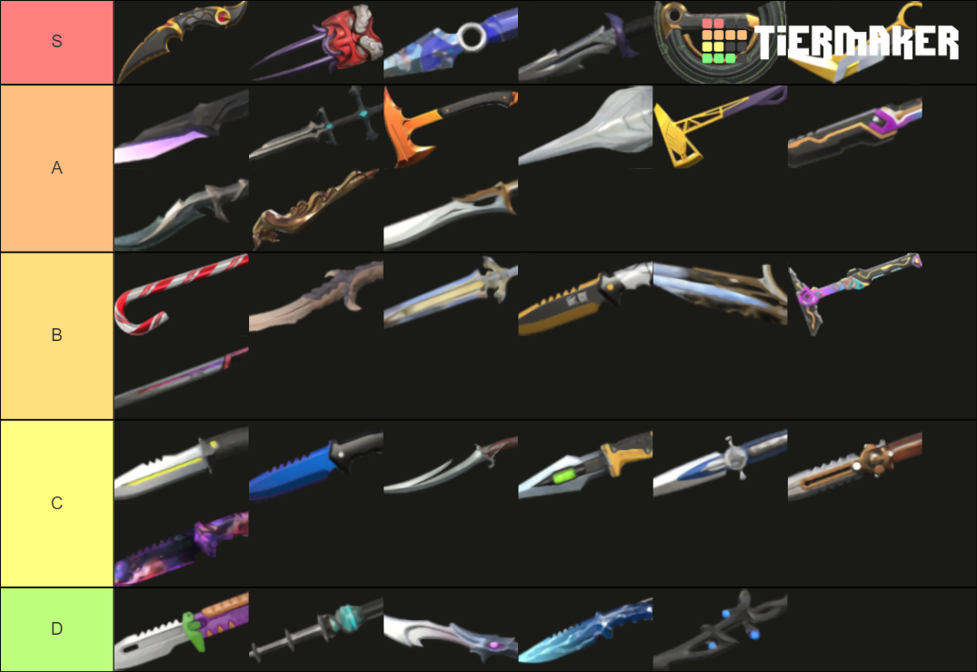 Valorant All Knifes ( Updated September 2021 -Spectrum ) Tier List ...