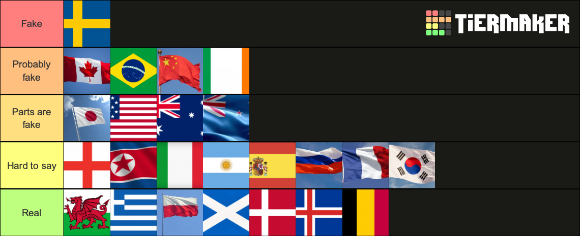 fake countries Tier List (Community Rankings) - TierMaker