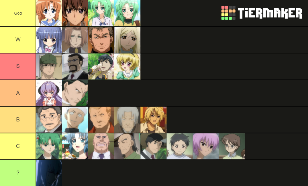 Higurashi When They Cry Characters Tier List (Community Rankings ...