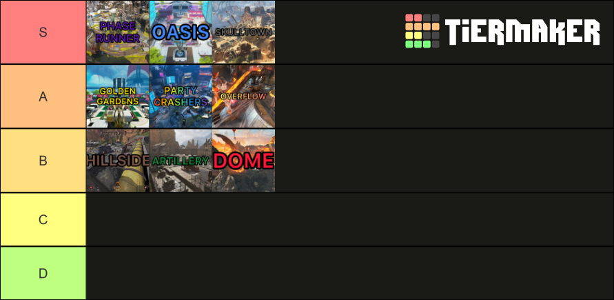 Apex Arenas Maps Tier List (Community Rankings) - TierMaker