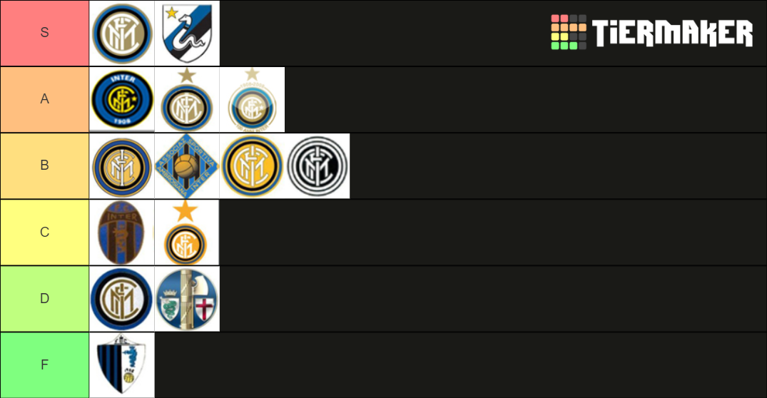 INTER MILAN LOGO HISTORY Tier List (Community Rankings) - TierMaker