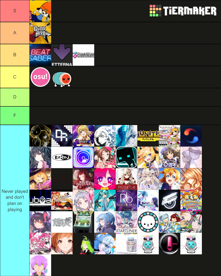 An Actual Genuine Rhythm Game Tier List (Community Rankings) - TierMaker