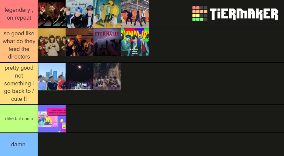 Rank TXT’s MVs Tier List (Community Rankings) - TierMaker