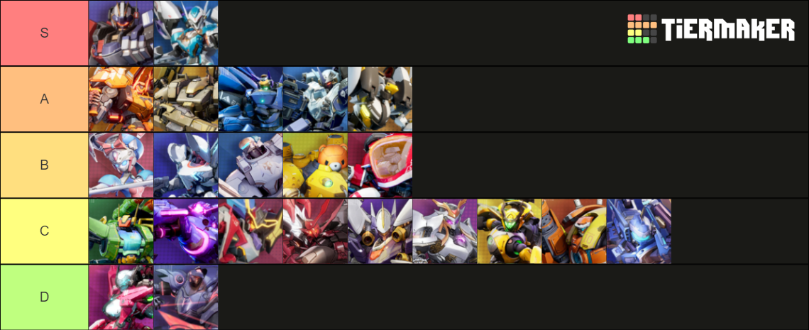 Mecha Tierlist | Super Mecha Champions/SMC(Updated) Tier List (Community Rankings) - TierMaker