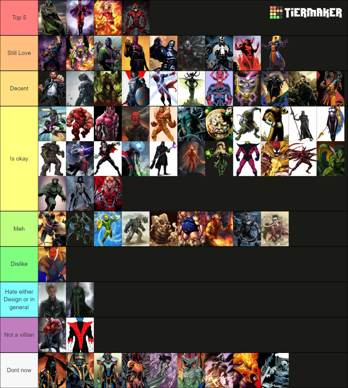 Marvel Villains Tier List (Community Rankings) - TierMaker
