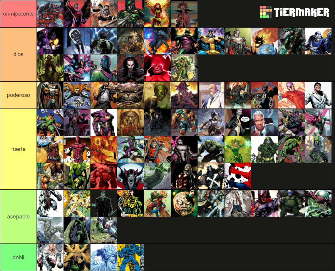 villains marvel rank power Tier List (Community Rankings) - TierMaker