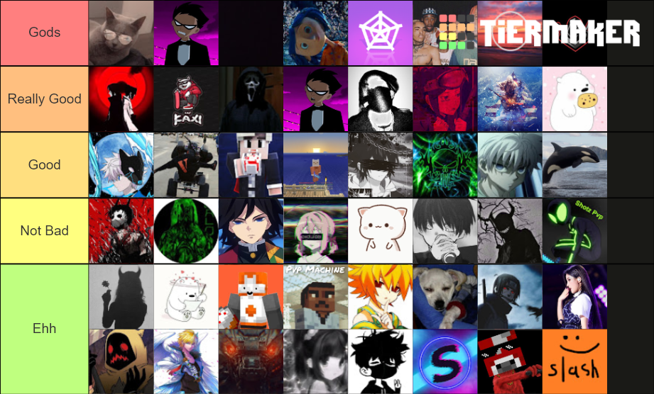 Minecraft Legacy Pvpers 2021 Tier List (Community Rankings) - TierMaker