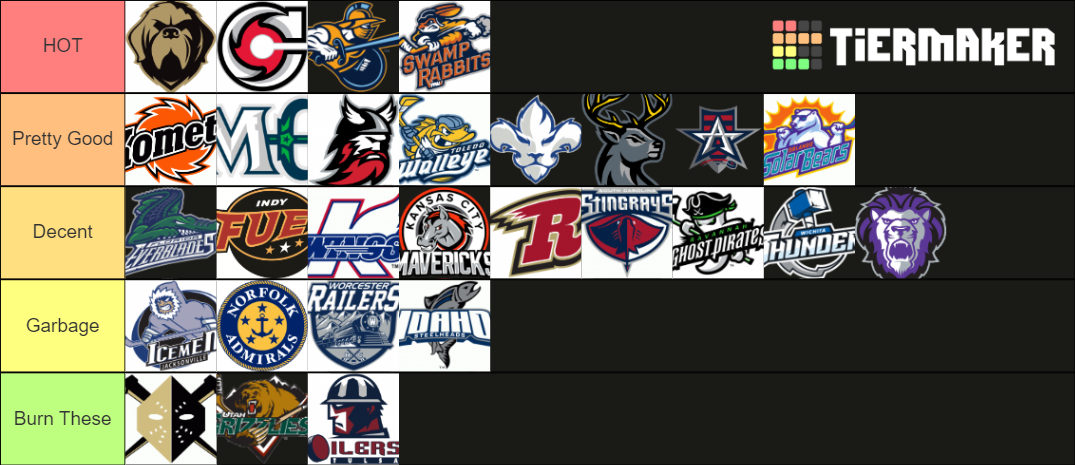 ECHL Logos Tier List (Community Rankings) - TierMaker