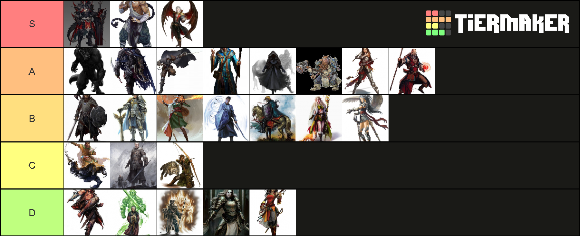 D20 System Classes Tier List (Community Rankings) - TierMaker