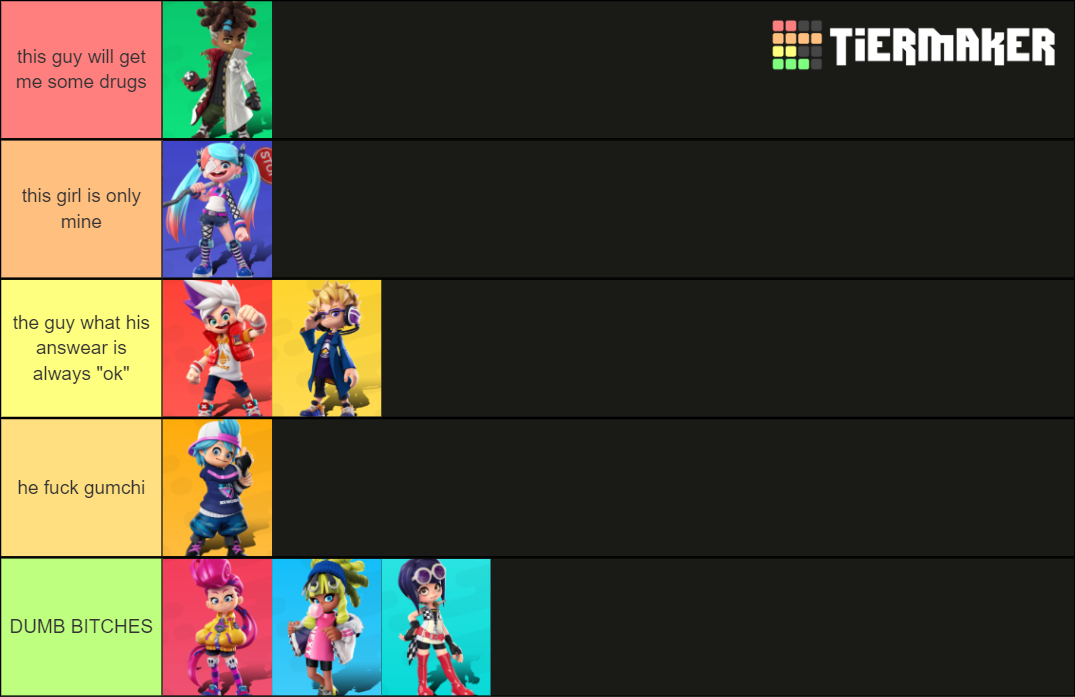 Ninjala Characters Tier List (Community Rankings) - TierMaker