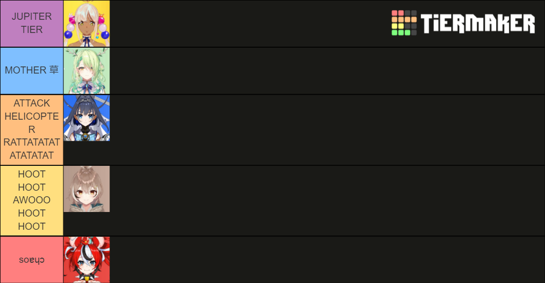 Hololive EN Gen 2 Tier List (Community Rankings) - TierMaker