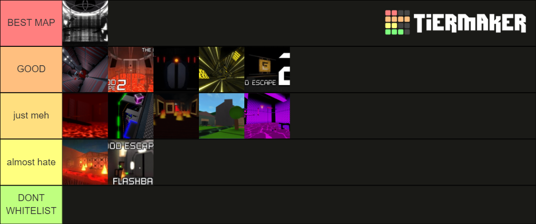 Enszo's Timeline Tier List (Community Rankings) - TierMaker