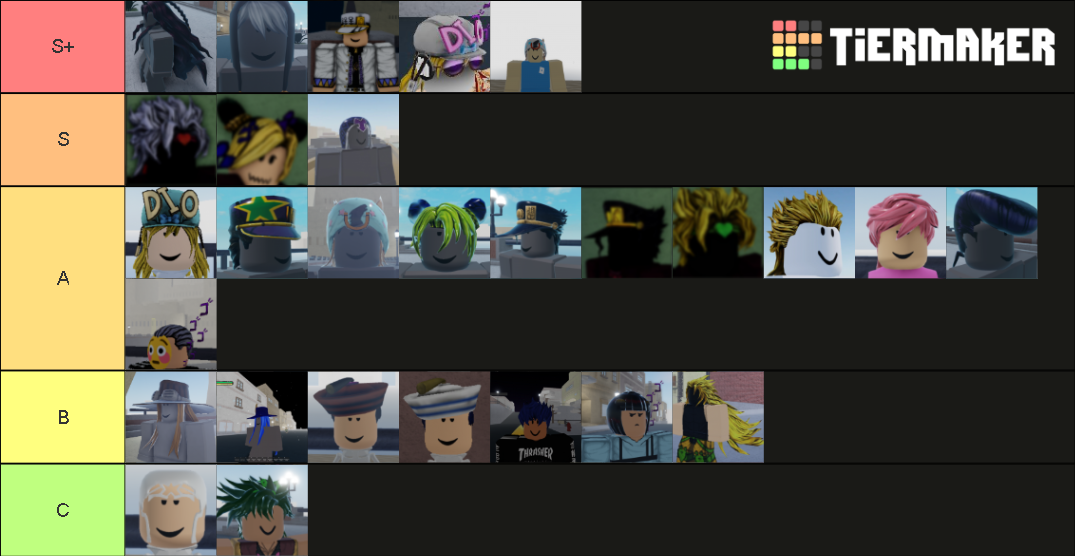 rank of yba cosmetics Tier List (Community Rankings) - TierMaker