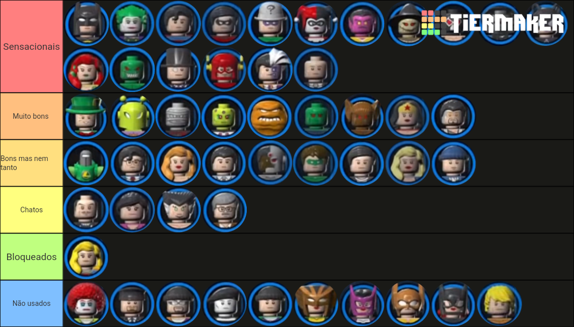 Lego Batman 2 characters Tier List (Community Rankings) - TierMaker