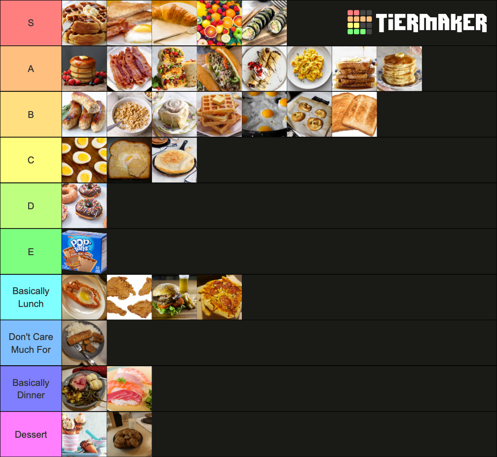 The Ultimate Breakfast Food Tier List (Community Rankings) - TierMaker