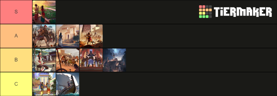 Humankind Culture Tierlist Tier List (Community Rankings) - TierMaker