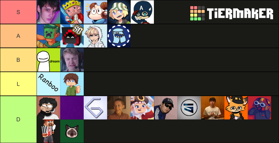 MCYT Tier List (Community Rankings) - TierMaker