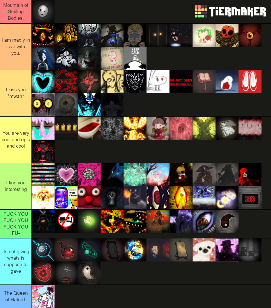 Lobotomy Corporation UPDATED abnormalities Tier List (Community ...