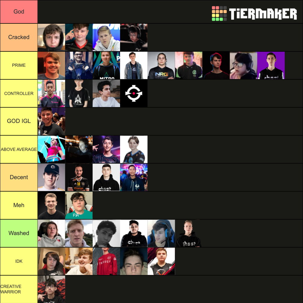Fortnite pro players Tier List (Community Rankings) - TierMaker