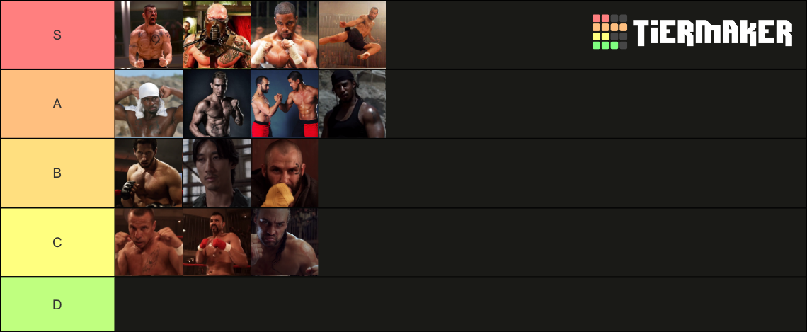 Undisputed Character Tier List (Community Rankings) - TierMaker