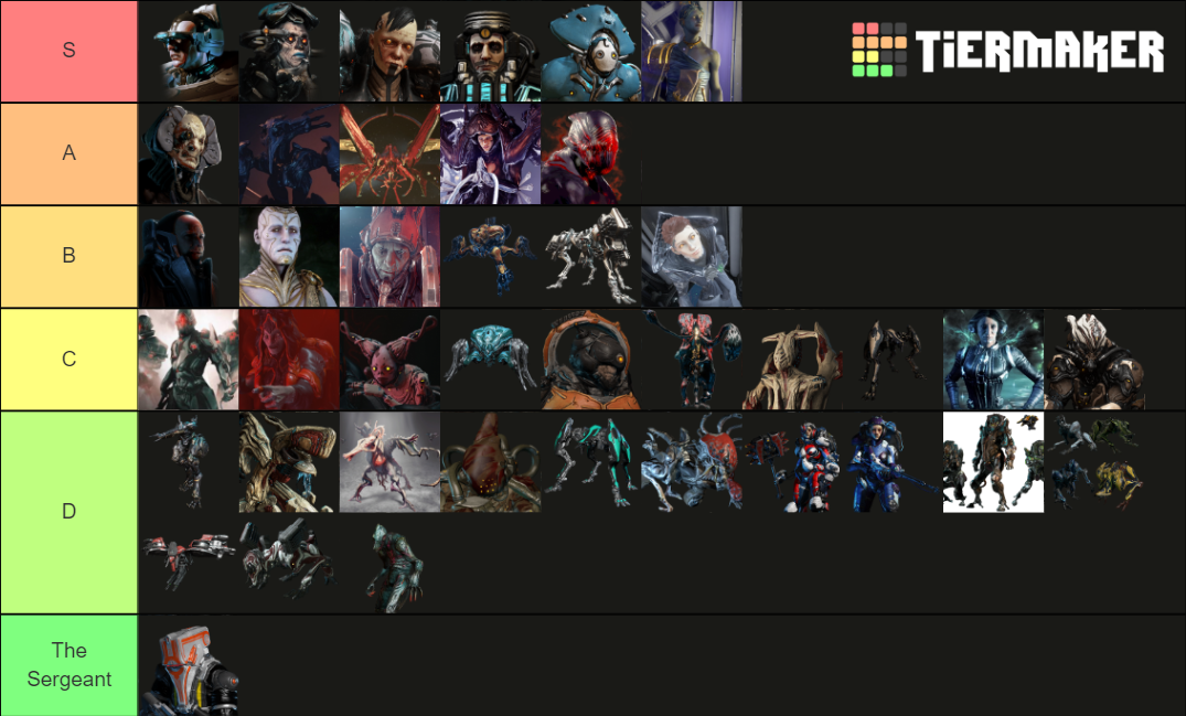 Warframe Villains Tier List (Community Rankings) - TierMaker