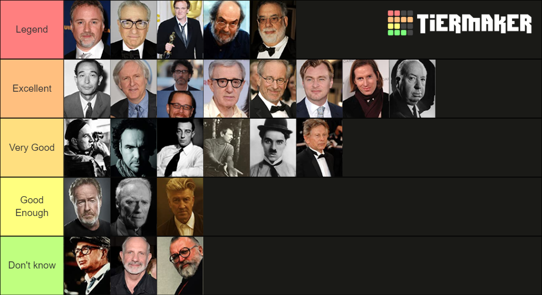 25 Directors Tier List (Community Rankings) - TierMaker
