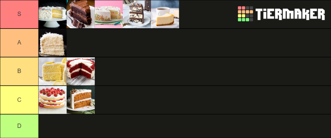 Birthday Cake Tierlist Tier List (Community Rankings) - TierMaker