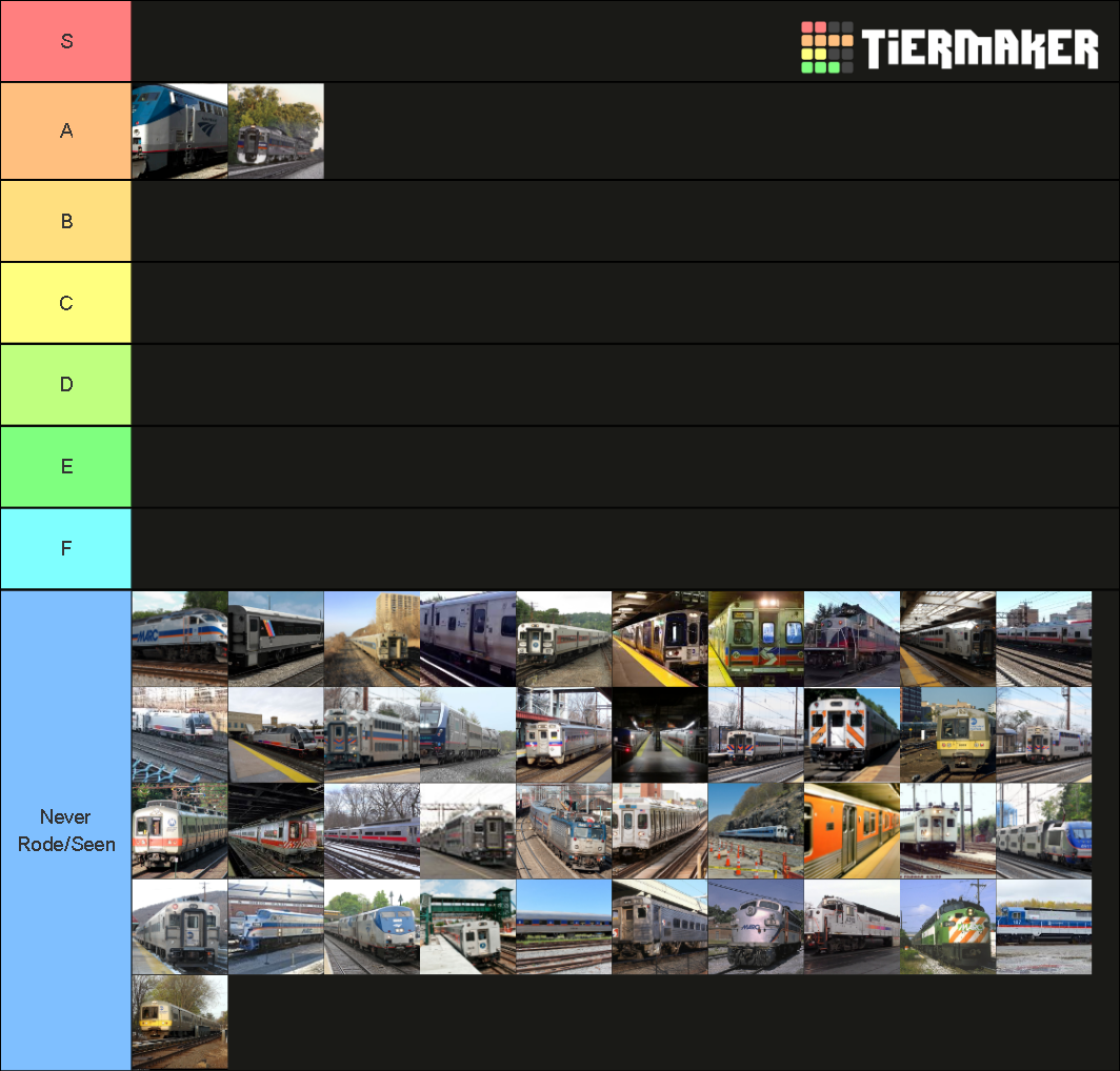 Railroad Cars! Tier List (Community Rankings) - TierMaker