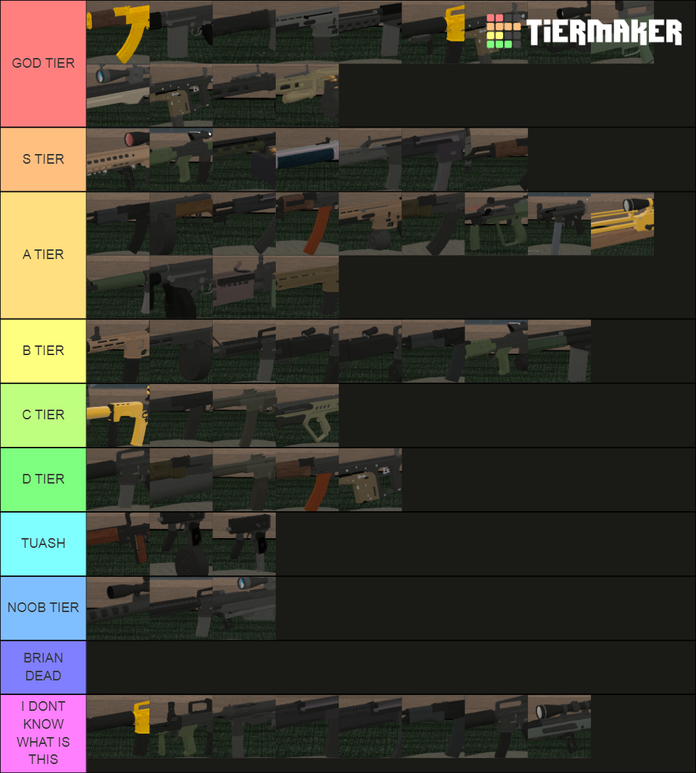 Phantom Forces guns 2021 (no SG DMR HG) Tier List (Community Rankings ...