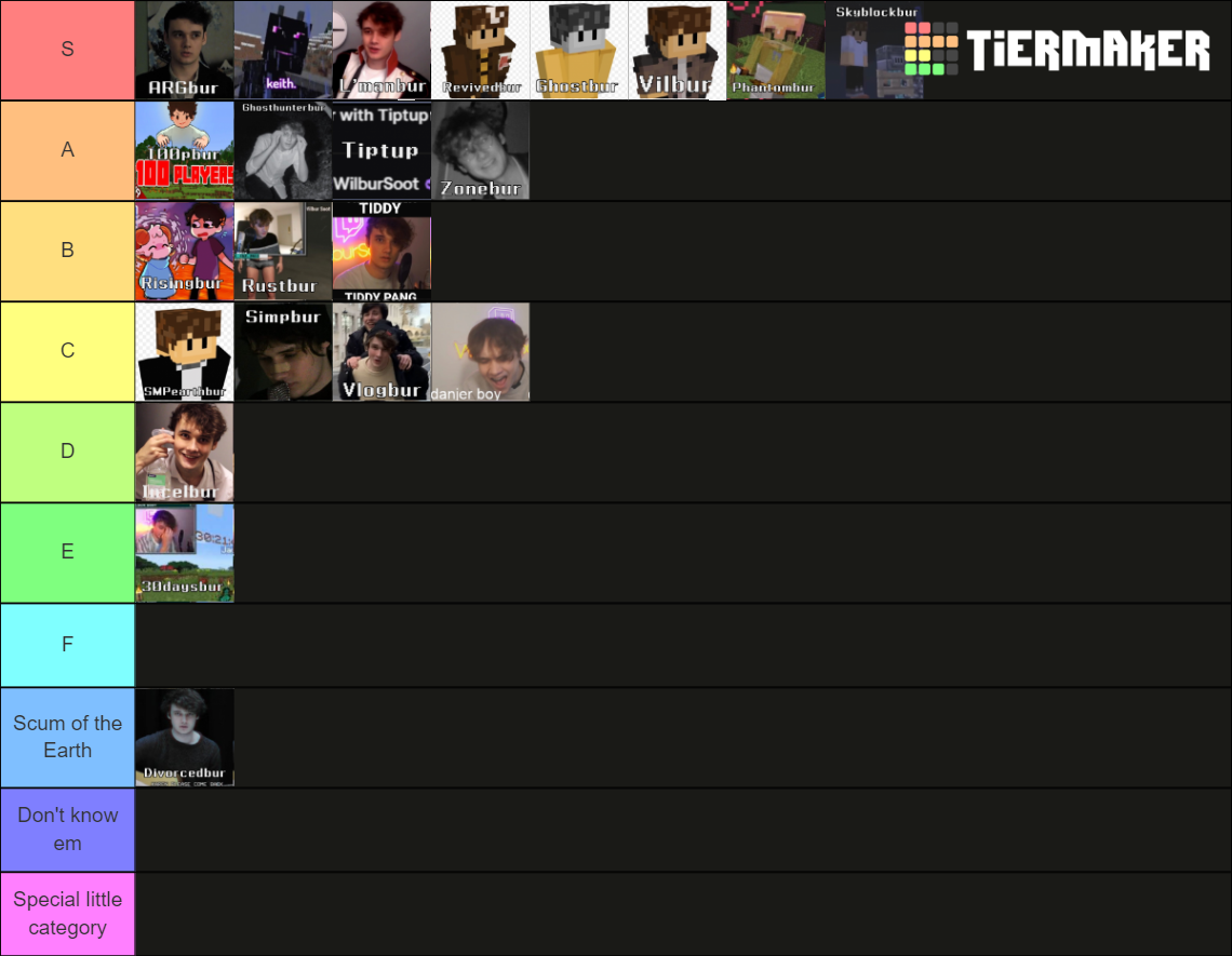 Wilbur Soot's Bursonas: A Tier List (Community Rankings) - TierMaker