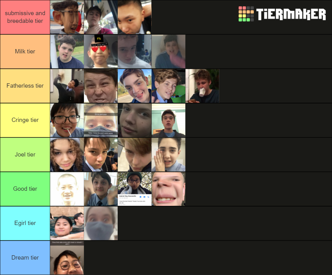 Pvp official Tier List (Community Rankings) - TierMaker