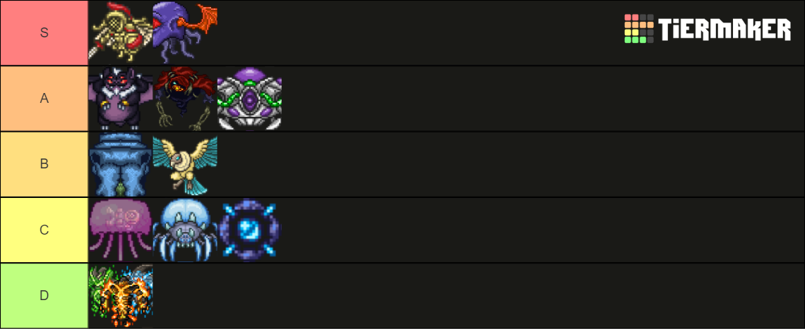 Terraria thorium mod bosses Tier List (Community Rankings) - TierMaker